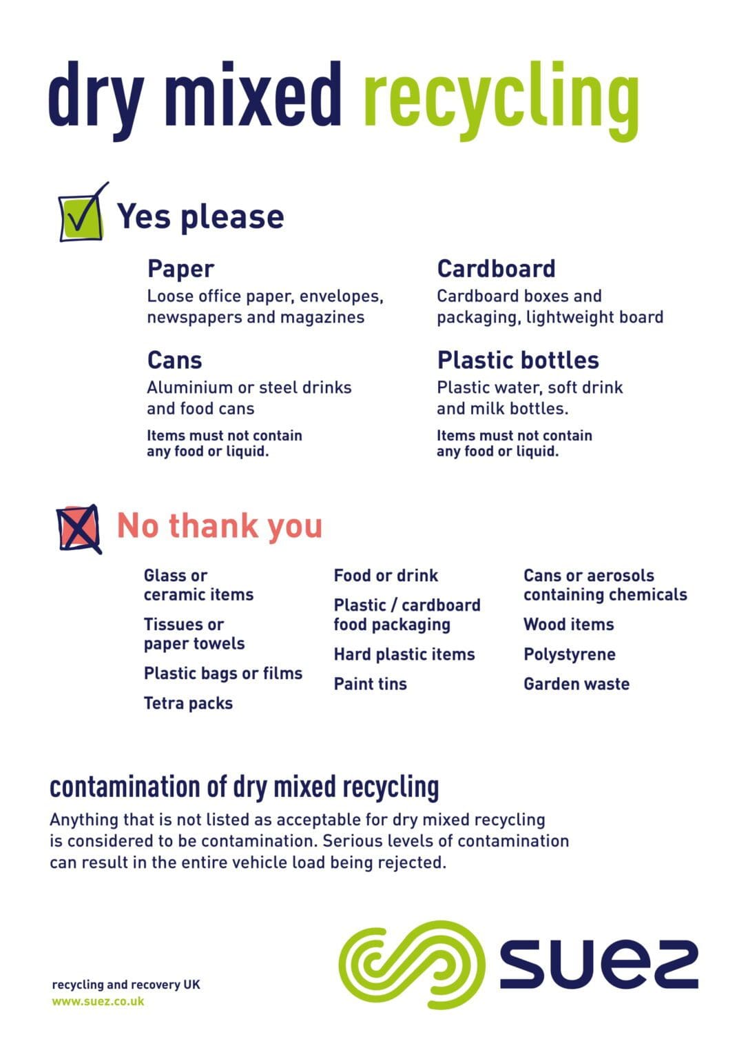 New Recycling and Disposal Regime - Lancashire Business Park